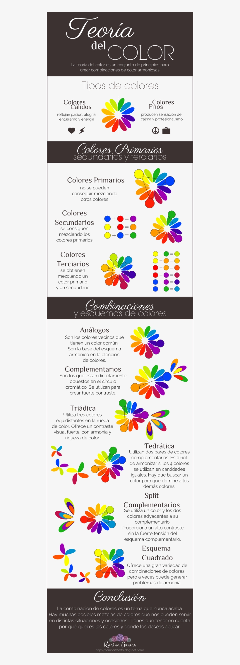 Los Colores - Teoria Del Color Infografia PNG Image | Transparent PNG ...
