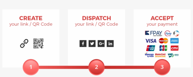 Group-10 PNG Image | Transparent PNG Free Download on SeekPNG