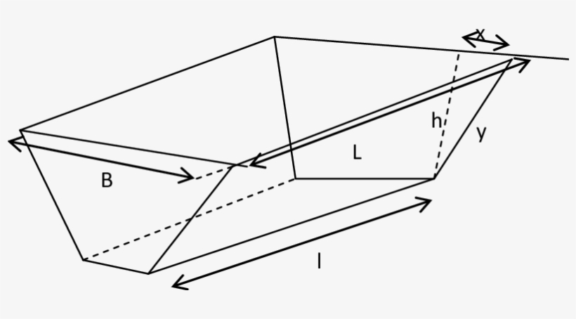 The Hopper The Volume Of Hopper Was Calculated Using PNG Image ...