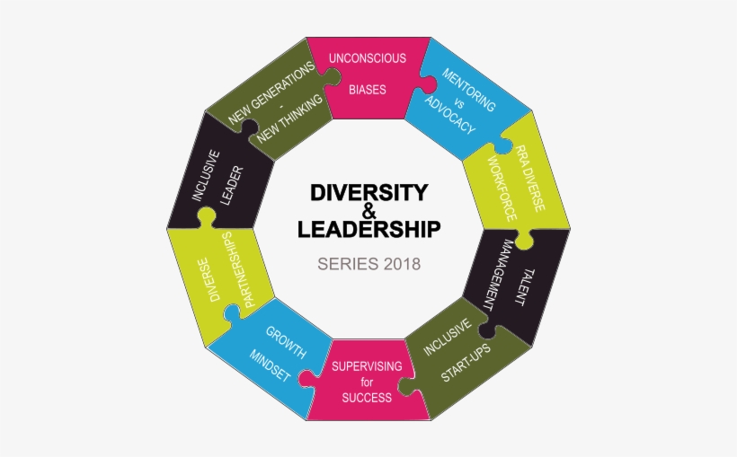 Driving Innovative PNG Image | Transparent PNG Free Download on SeekPNG