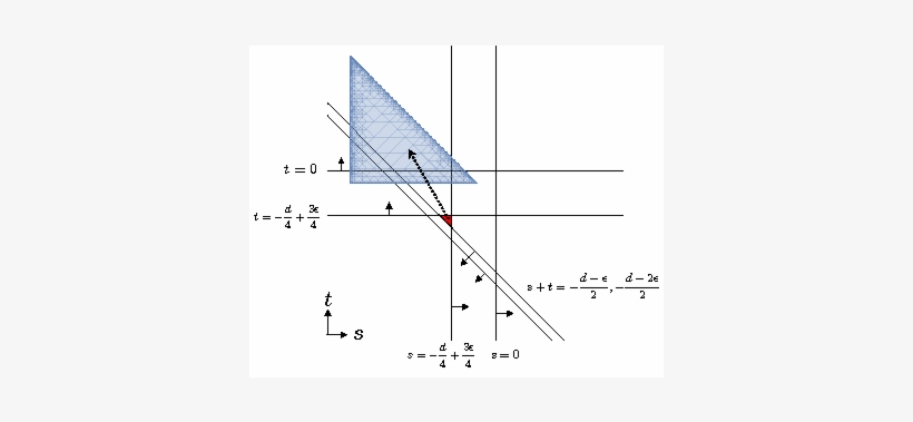 The Horizontal, Vertical, And Diagonal Straight Lines PNG Image ...