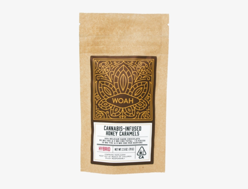 Caramel Packaging 1 PNG Image | Transparent PNG Free Download on SeekPNG