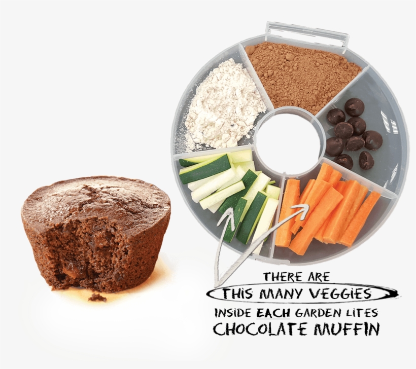 Snacks For School Lunches PNG Image | Transparent PNG Free Download on ...