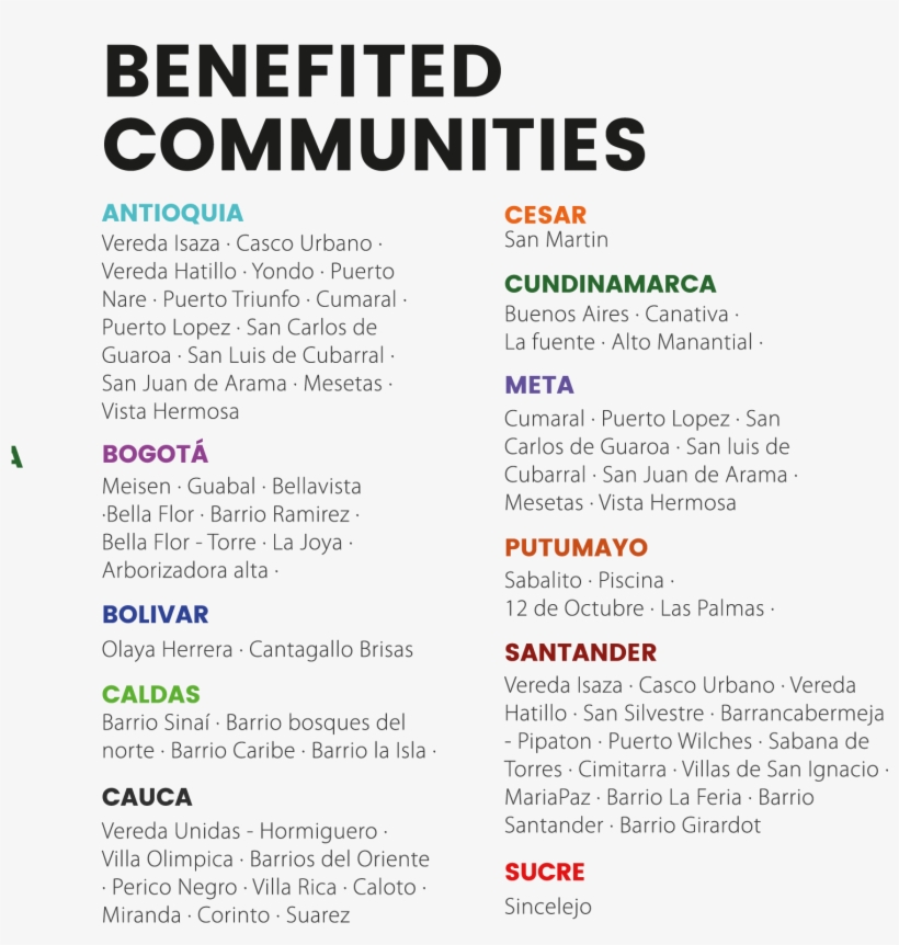 Mapa Curvas Ingles Texto PNG Image | Transparent PNG Free Download on ...