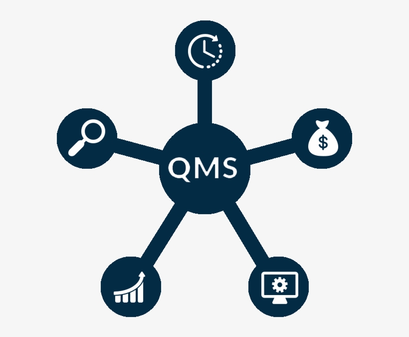 Etq Qms Hub Illustration PNG Image | Transparent PNG Free Download on ...