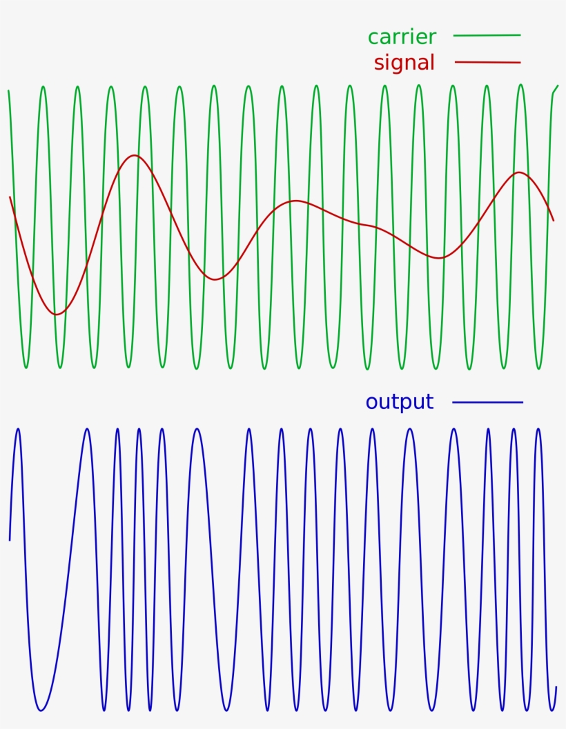 Open PNG Image | Transparent PNG Free Download on SeekPNG