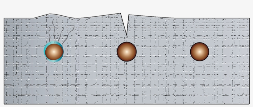 Plastic Settlement Cracking PNG Image | Transparent PNG Free Download ...