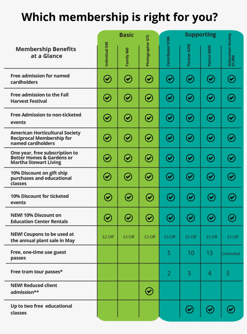 If You Are Interested In Becoming A Member, But Have PNG Image ...