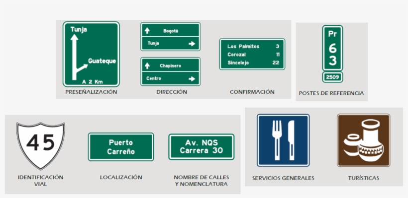 Señales Informativas PNG Image | Transparent PNG Free Download on SeekPNG