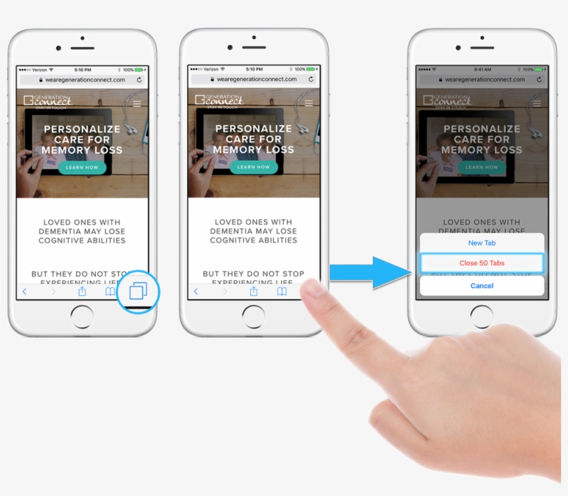 Hold Down The Pages Button And Option To Close All PNG Image ...