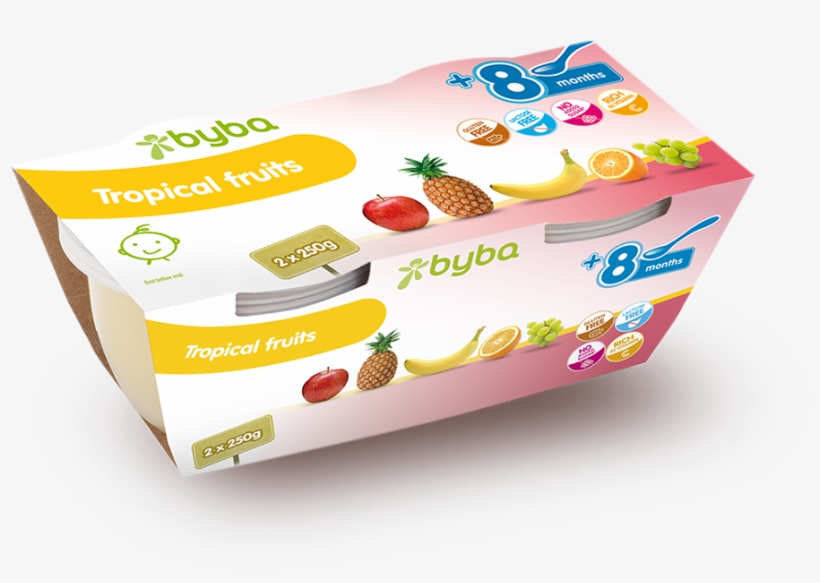 Download Frutas Tropicales Png | Transparent PNG Download | SeekPNG