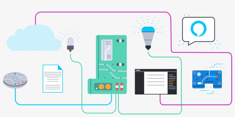 Alexa Built-in - Diagram PNG Image | Transparent PNG Free Download on ...