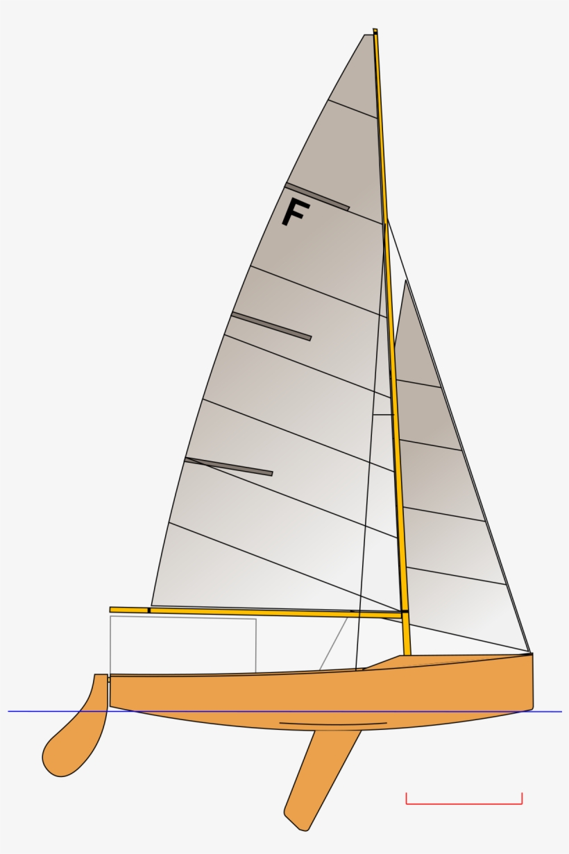 Wikimedia Commons PNG Image | Transparent PNG Free Download on SeekPNG