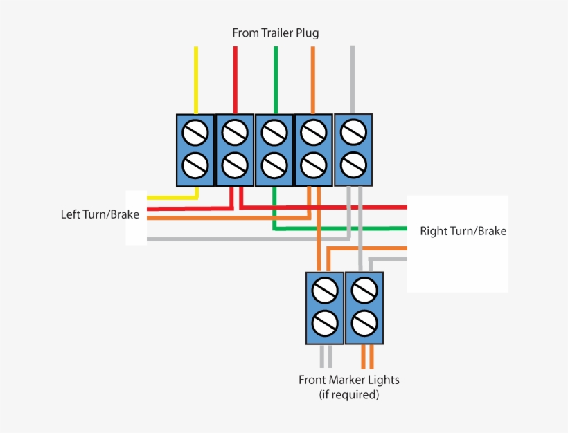 Download 5 Core Cable Wiring - Electrical Wiring | Transparent PNG ...