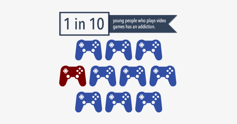 Is Video Game Addiction Real - Video Game Addiction PNG Image ...