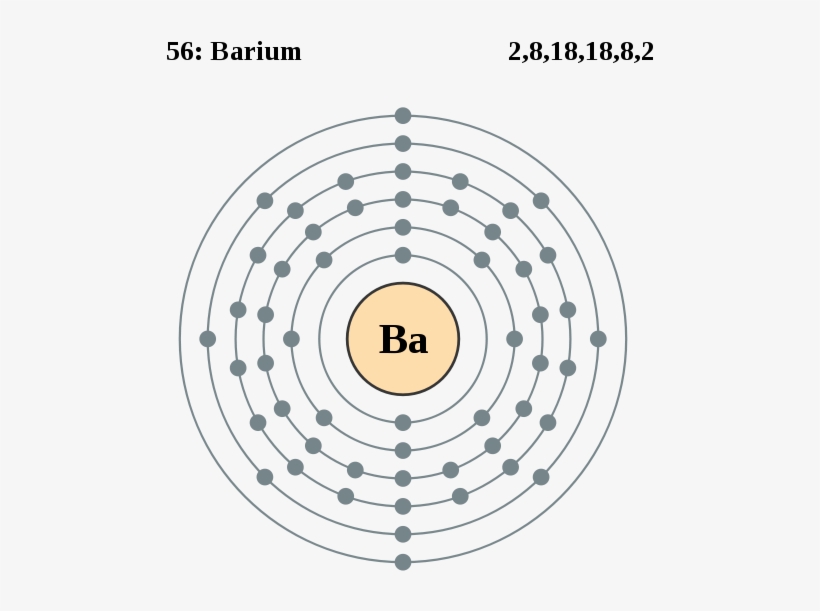 Barium PNG Image | Transparent PNG Free Download on SeekPNG