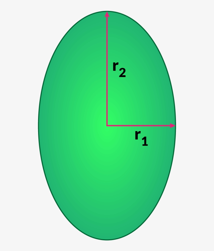 Ellipse PNG Image | Transparent PNG Free Download on SeekPNG