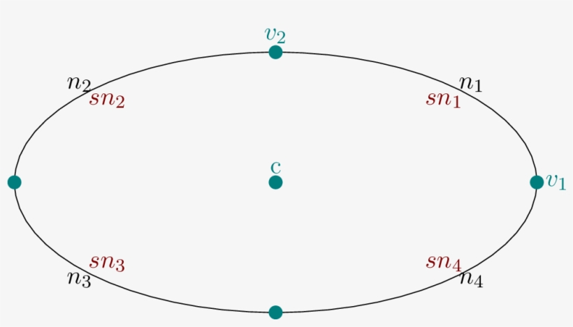 Pict PNG Image | Transparent PNG Free Download on SeekPNG