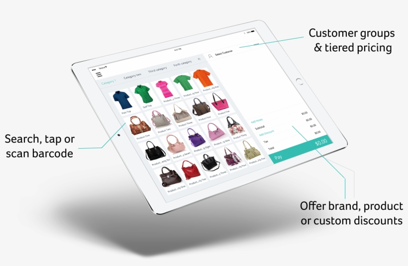 Touchscreen Pos PNG Image | Transparent PNG Free Download on SeekPNG