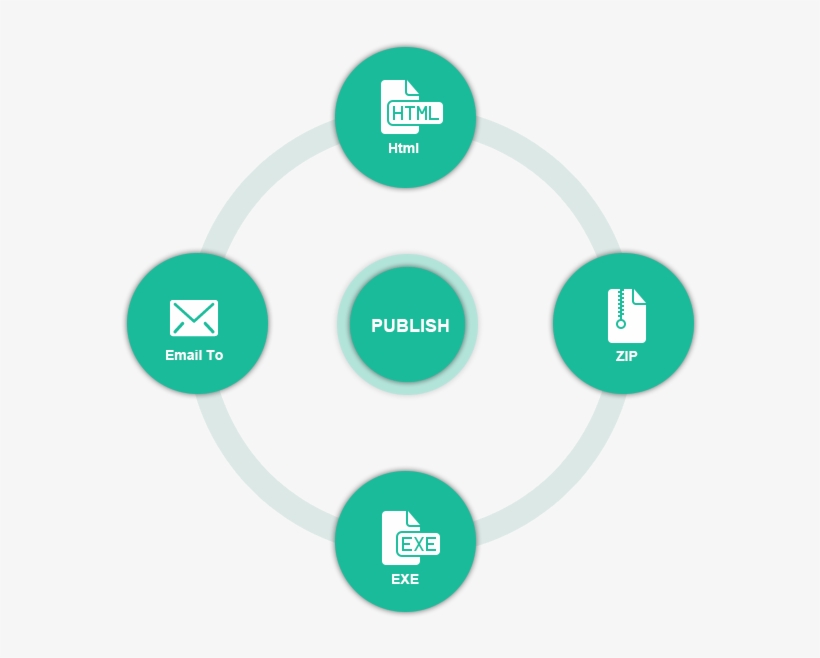 How To Make A Magazine With Realistic Page Flip Effect PNG Image ...