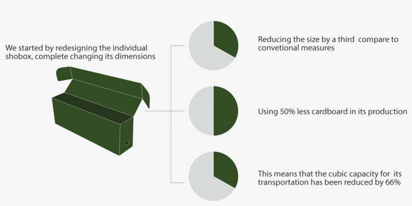 Corchetes Png PNG Image | Transparent PNG Free Download on SeekPNG
