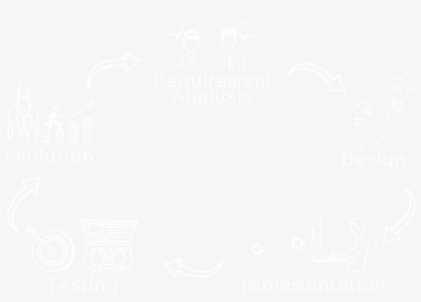 Delivering Software Projects Worldwide To Customers PNG Image ...