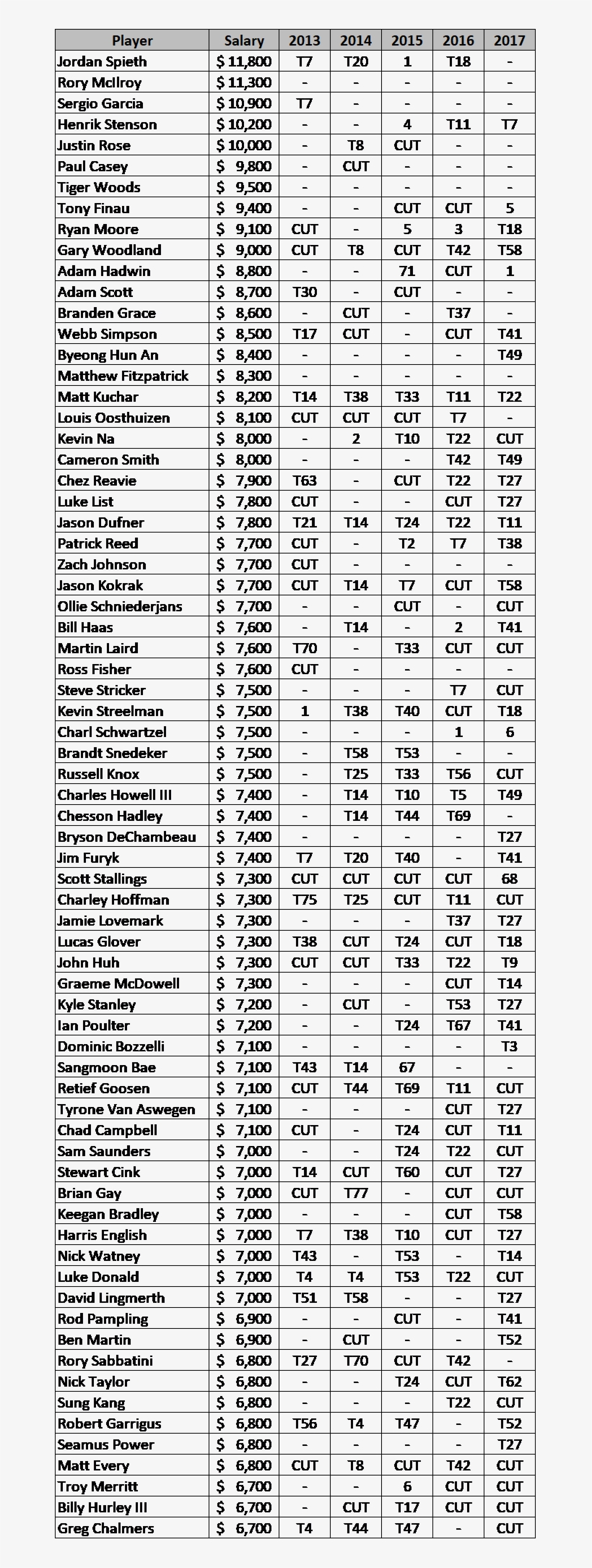 Taking PNG Image | Transparent PNG Free Download on SeekPNG