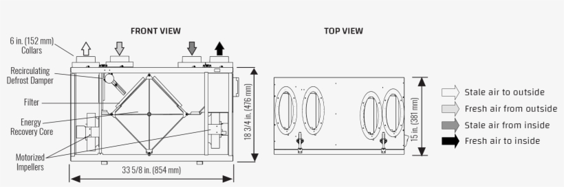 Rvd Png PNG Image | Transparent PNG Free Download on SeekPNG