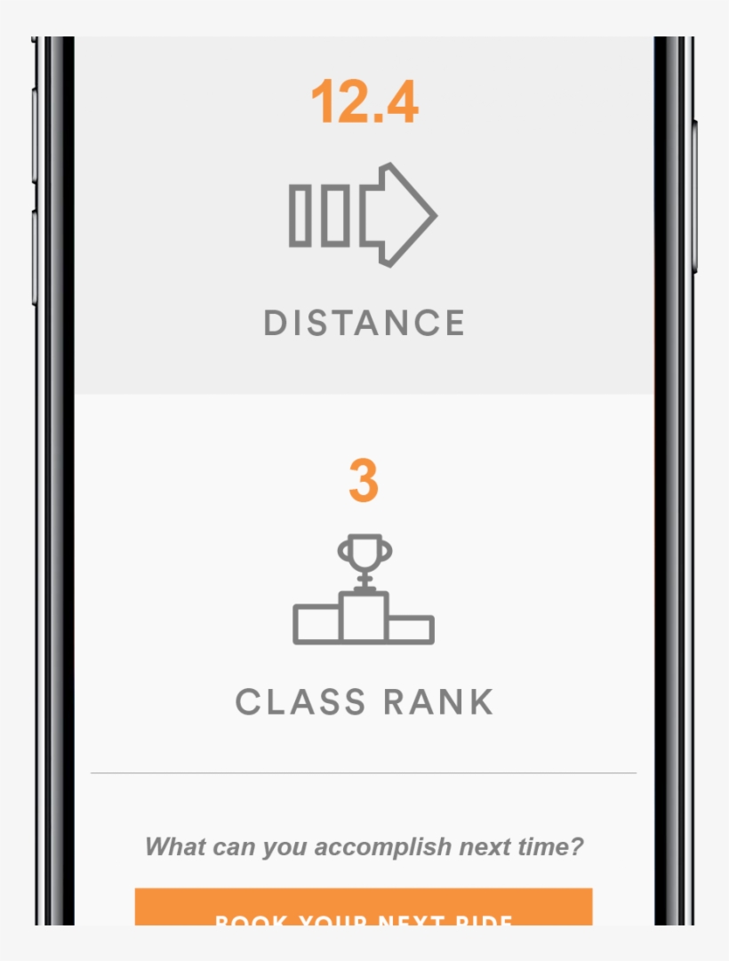 Iphone Tracking PNG Image | Transparent PNG Free Download on SeekPNG