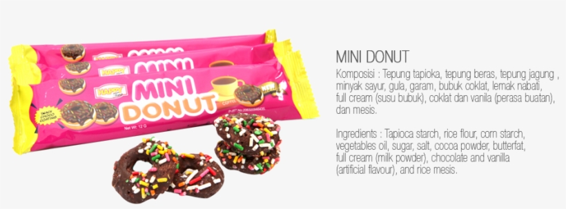 Mini Donuts PNG Image | Transparent PNG Free Download on SeekPNG