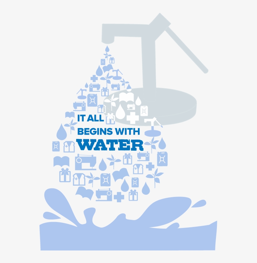 Hhi Water Logo PNG Image | Transparent PNG Free Download on SeekPNG