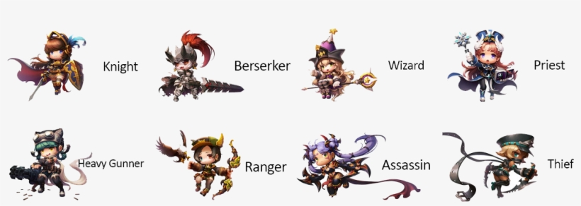 Maplestory 2 Classes Full Trans W=1170 PNG Image | Transparent PNG Free ...