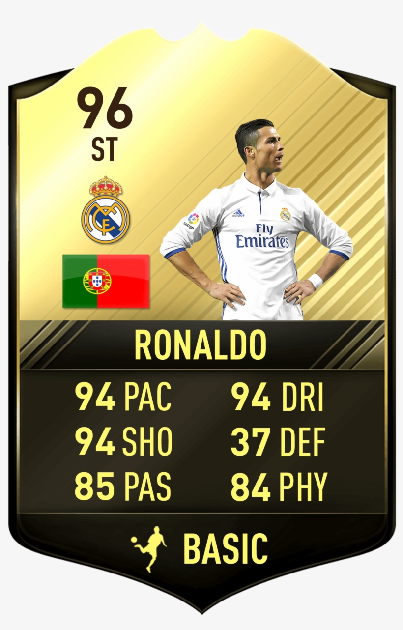 Download Fifa 17 - Harry Kane Fifa 17 Card | Transparent PNG Download ...