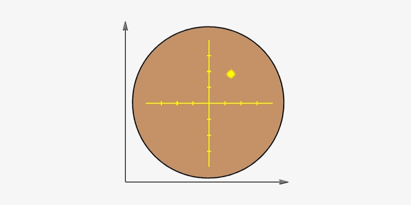 Scope Png PNG Images | PNG Cliparts Free Download on SeekPNG