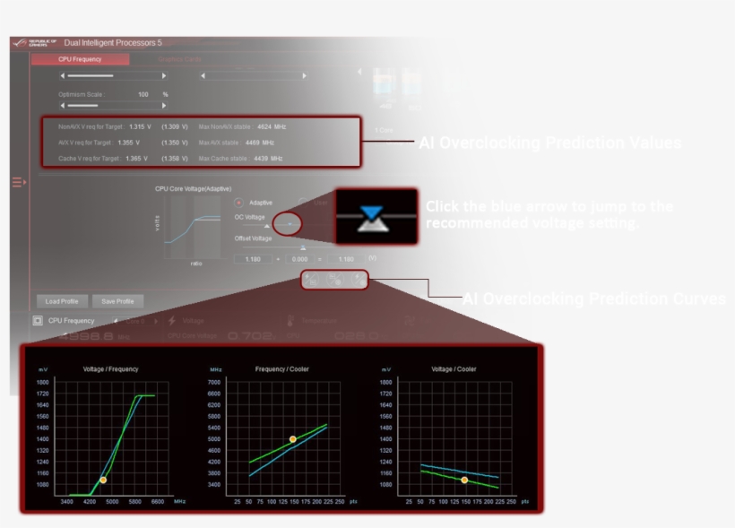 Unit Provides Ai Suite 3 With The Intelligence Needed PNG Image ...