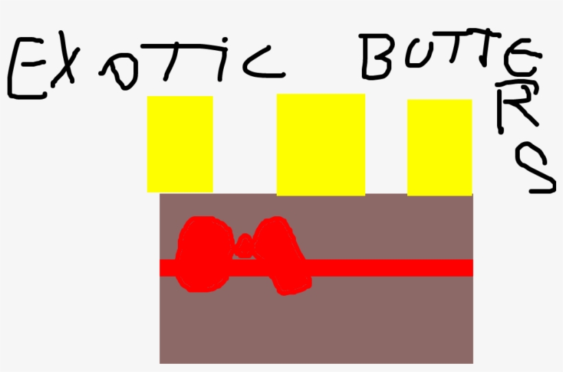 Exotic Butters PNG Image | Transparent PNG Free Download on SeekPNG