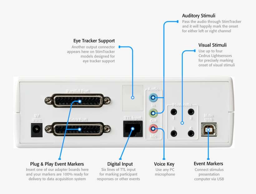 Library Support PNG Image | Transparent PNG Free Download on SeekPNG