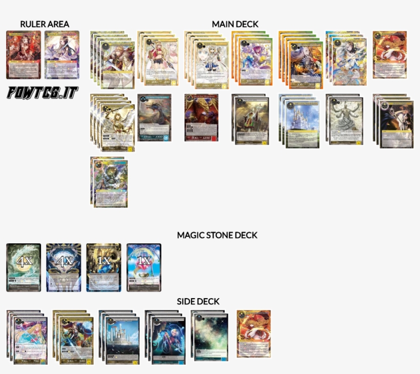 I'm Simone Colombo And I Play Force Of Will Since The PNG Image ...
