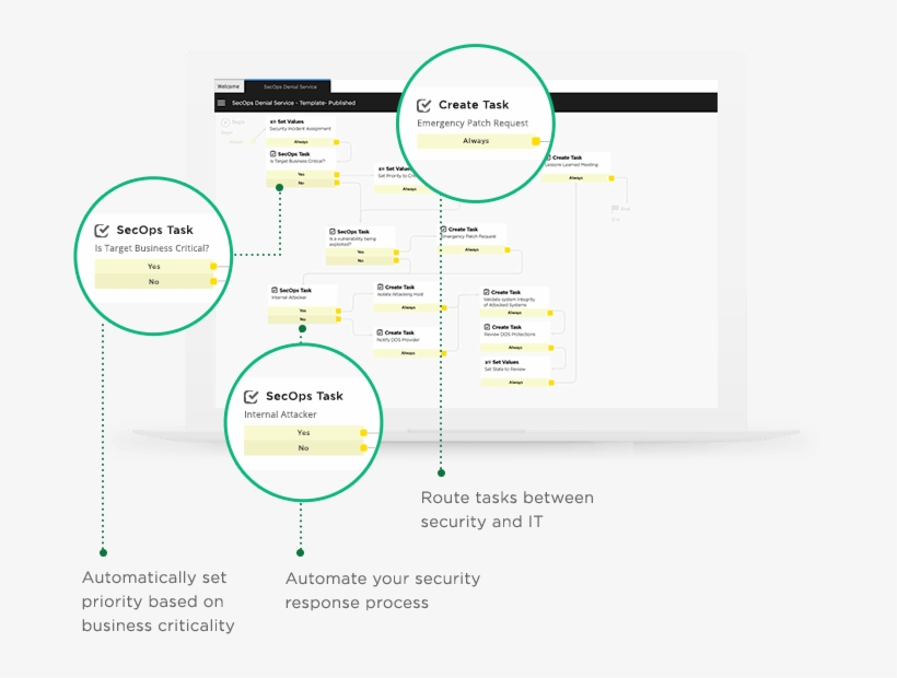Customer Service PNG Image | Transparent PNG Free Download on SeekPNG