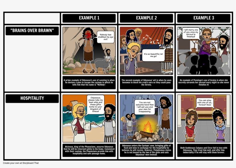 The Odyssey - Themes PNG Image | Transparent PNG Free Download on SeekPNG