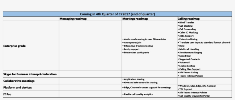 Following Weeks PNG Image | Transparent PNG Free Download on SeekPNG