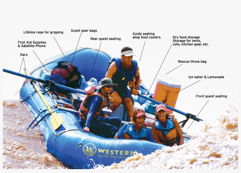 Oar Rig PNG Image | Transparent PNG Free Download on SeekPNG