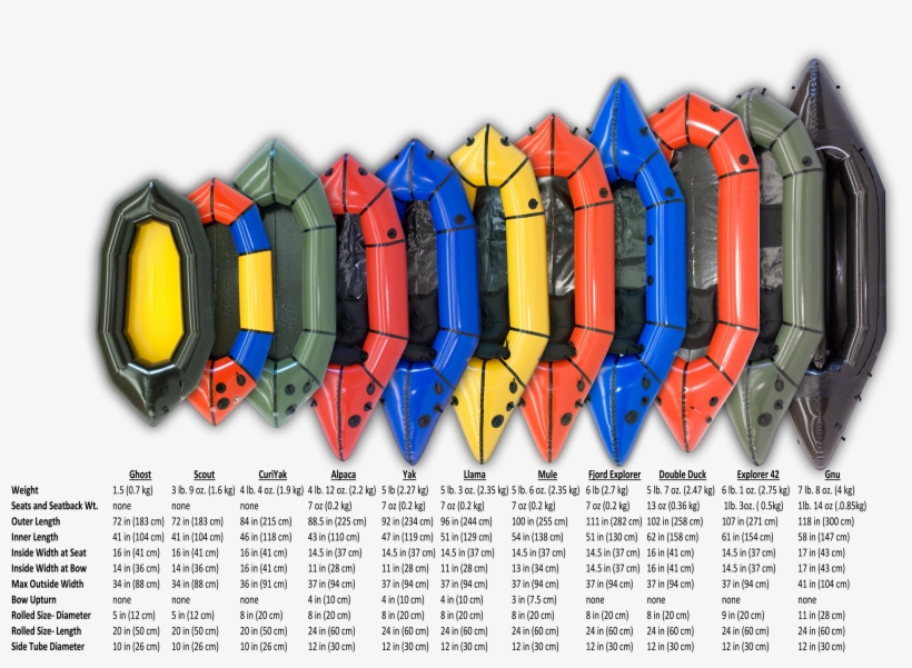Sizingchart PNG Image | Transparent PNG Free Download on SeekPNG