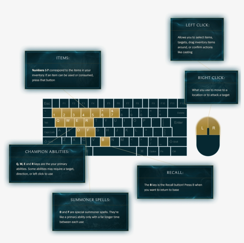 Rg Npl Graphic Keyboard PNG Image | Transparent PNG Free Download on ...