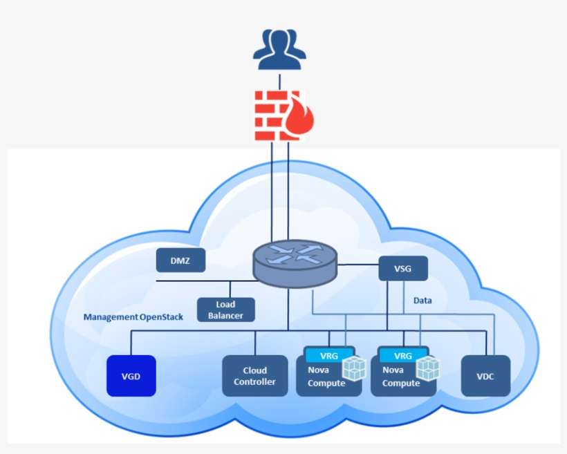 Bfsi PNG Image | Transparent PNG Free Download on SeekPNG