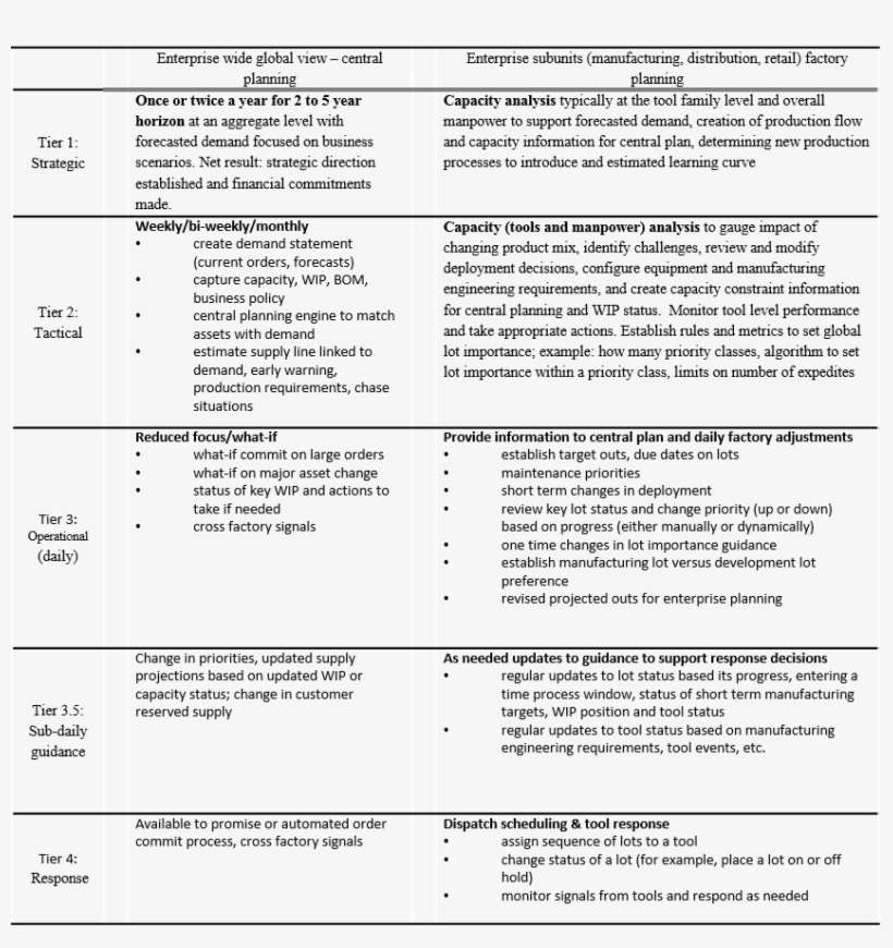 Download Purpose Of The Model | Transparent PNG Download | SeekPNG