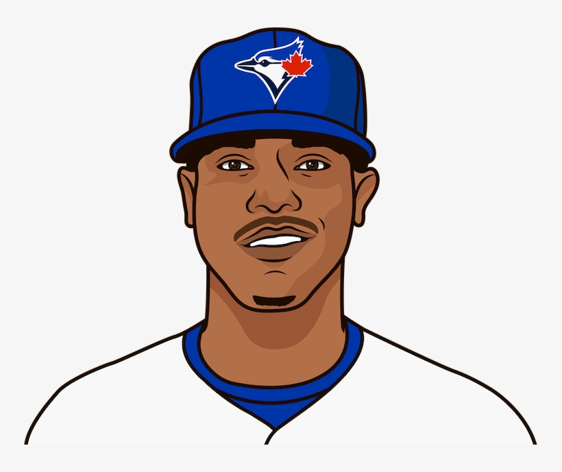 Marcus Stroman PNG Image | Transparent PNG Free Download on SeekPNG