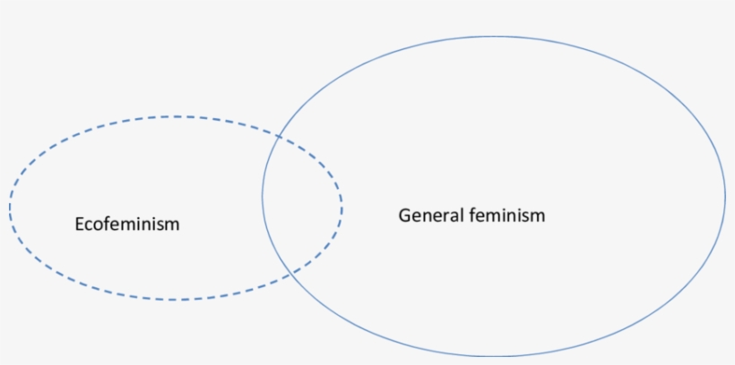 Adapted From Figure PNG Image | Transparent PNG Free Download on SeekPNG