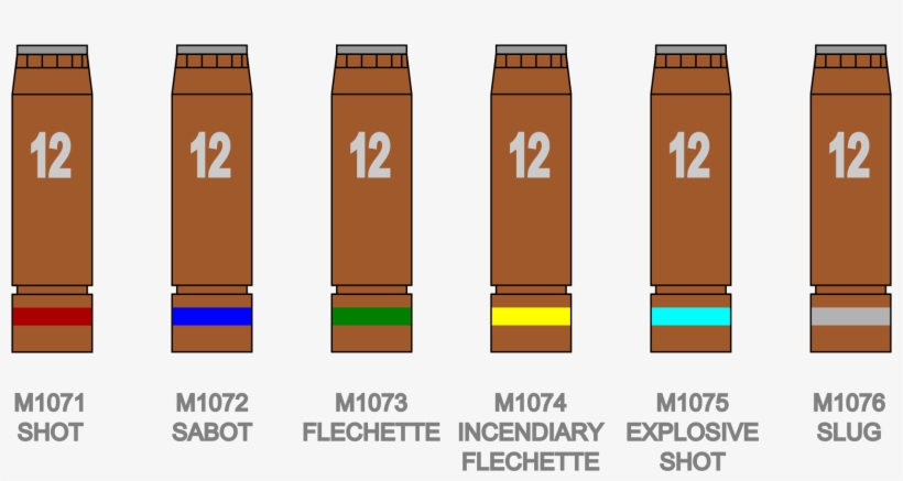 12 Gauge Caseless PNG Image | Transparent PNG Free Download on SeekPNG