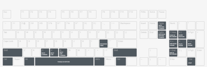 Keyboard Template Replay PNG Image | Transparent PNG Free Download on ...